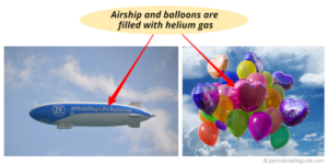 Where are Noble Gases located on the Periodic Table?