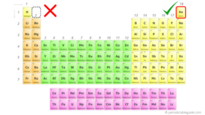 Helium (He) - Periodic Table (Element Information & More)