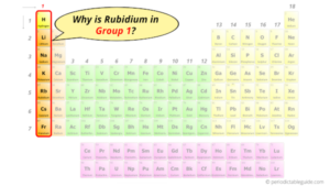 Rubidium (Rb) - Periodic Table (Element Information & More)