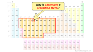 Chromium (Cr) - Periodic Table (Element Information & More)