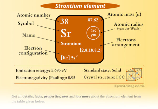 Strontium (Sr) - Periodic Table (Element Information & More)