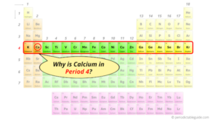 Calcium (Ca) - Periodic Table (Element Information & More)
