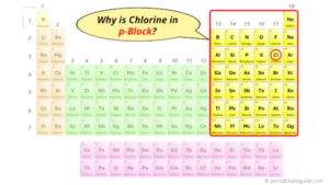 Chlorine (Cl) - Periodic Table (Element Information & More)