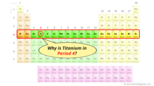 Titanium (Ti) - Periodic Table (Element Information & More)