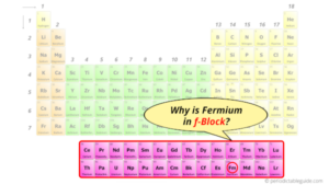 Fermium (Fm) - Periodic Table (Element Information & More)