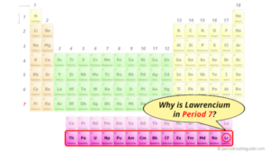 Lawrencium (Lr)- Periodic Table (Element Information & More)