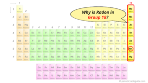 Radon (Rn) - Periodic Table (Element Information & More)